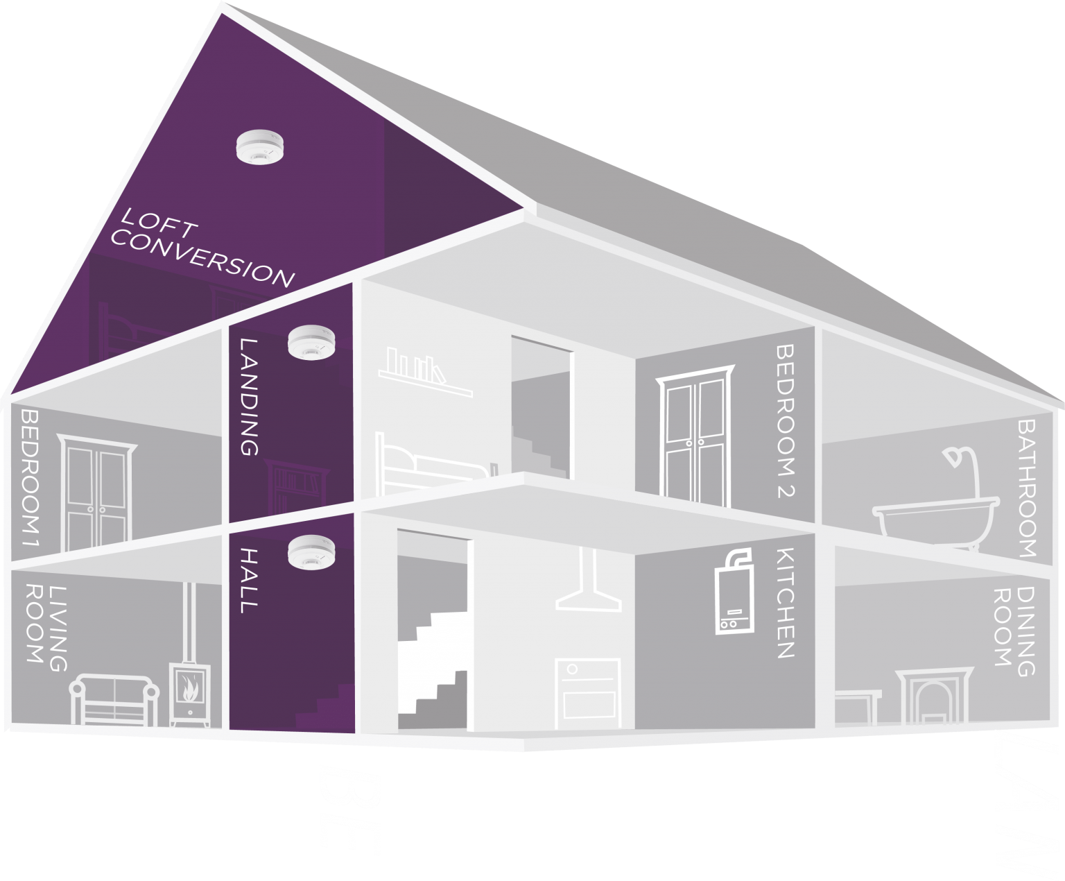 Standards & Regulations for Domestic Fire Alarm Systems - Ash Electrical