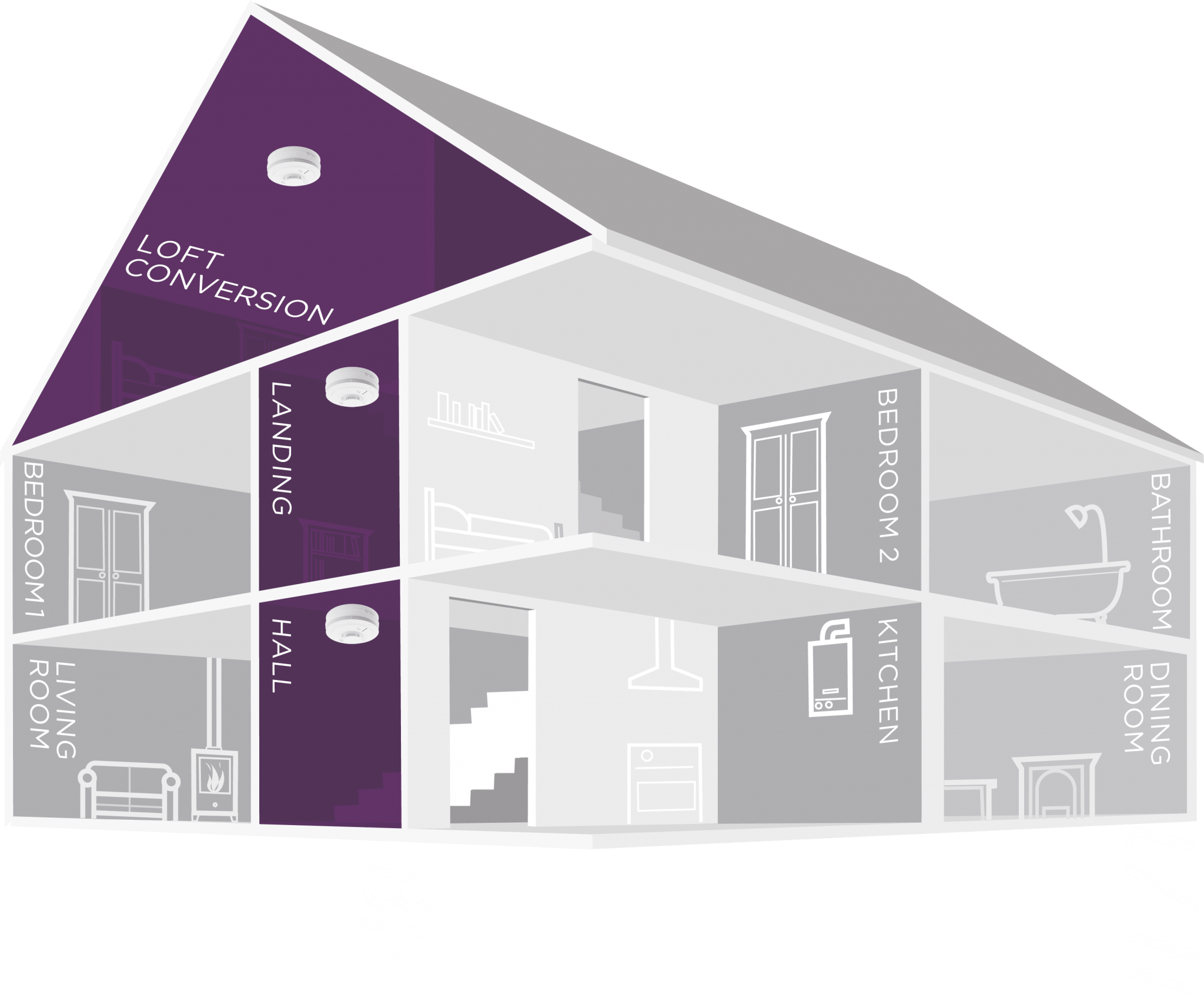 Standards & Regulations for Domestic Fire Alarm Systems - Ash Electrical
